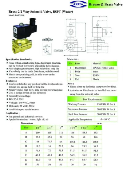 Solenoid valve 2/2 ทองเหลือง น้ำ,ลม,แก๊ส