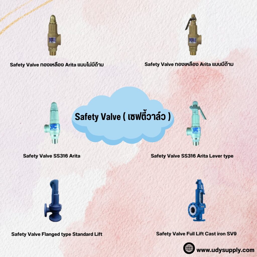 Safety Valve คืออะไร ? สำคัญอย่างไรต่องานอุตสาหกรรม