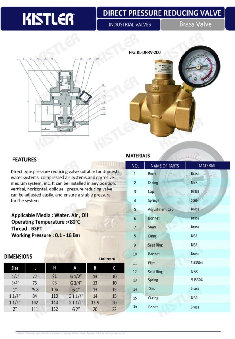 Direct Pressure Reducing Valve